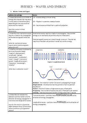 [Solved] detailed summary notes for vce physics unit 2 AOS 1 - Physics ...