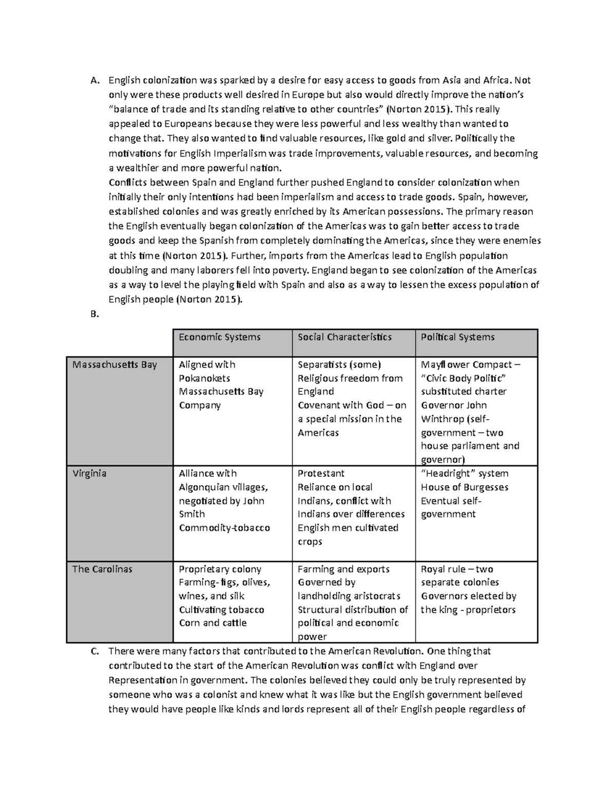 Task 1 of Survey of US History C121 - A. English colonization was ...