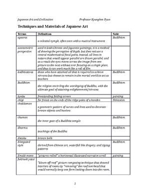 Kano & Rimpa schools - Grade: A - Prof. Kyunghee Pyun U6 Discussion ...