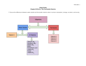 The Nervous System Crash Course Anatomy Physiology Notes - Crash Course ...
