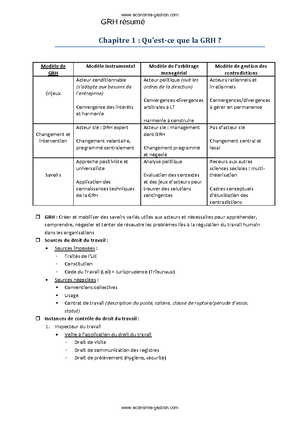 S5 GRH 5 gestion des carrieres - S5/ Parcours Gestion /GRH/Cours N° La Gestion des Carrières ...