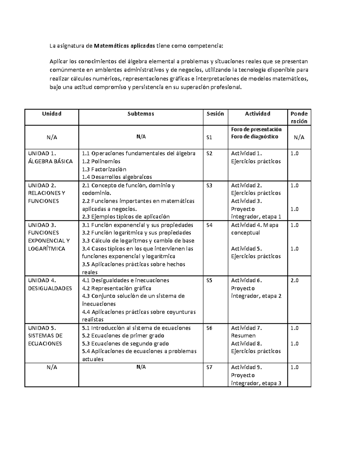 Encuadre Matemáticas Aplicadas XO - La asignatura de Matem·ticas ...