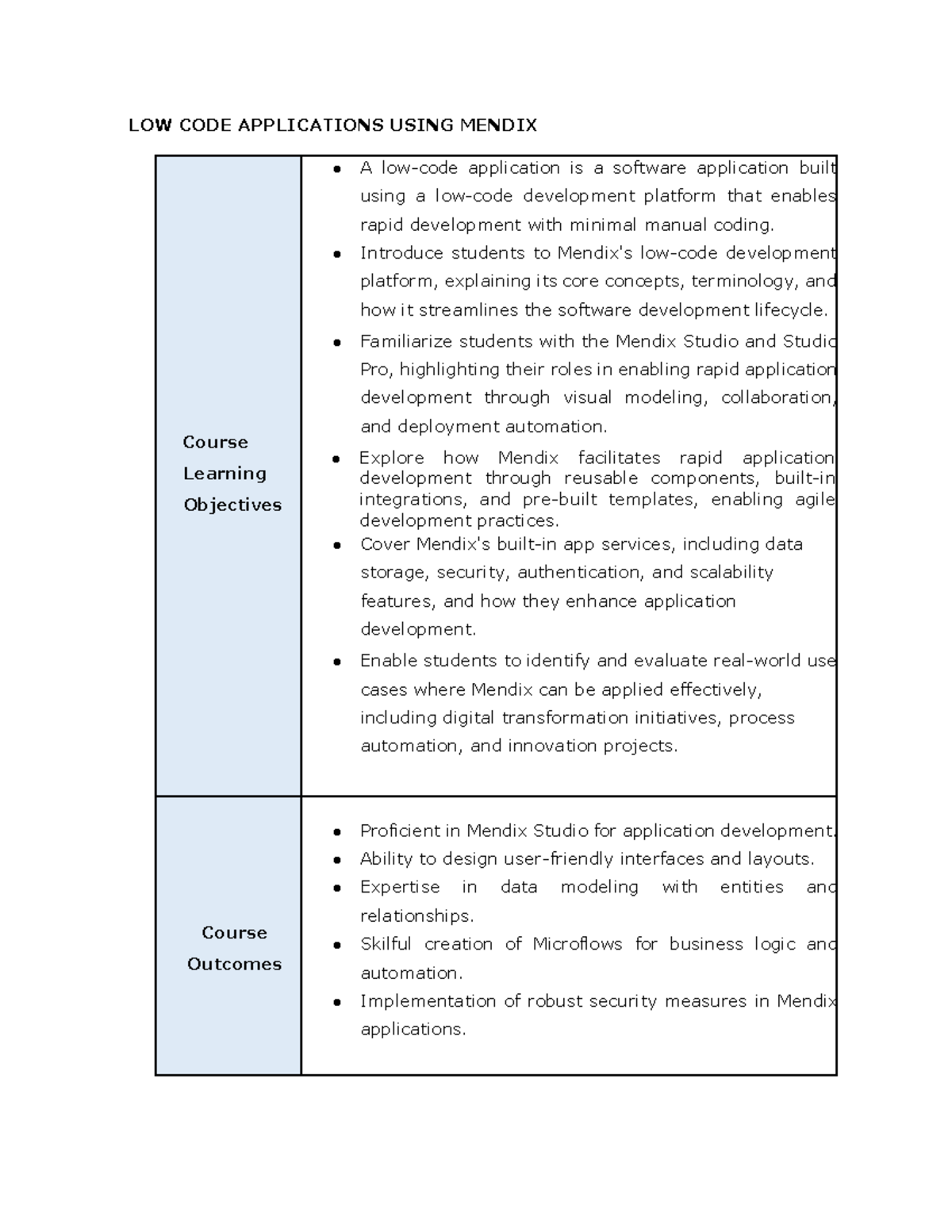 Low Code Applications using Mendix - LOW CODE APPLICATIONS USING MENDIX ...