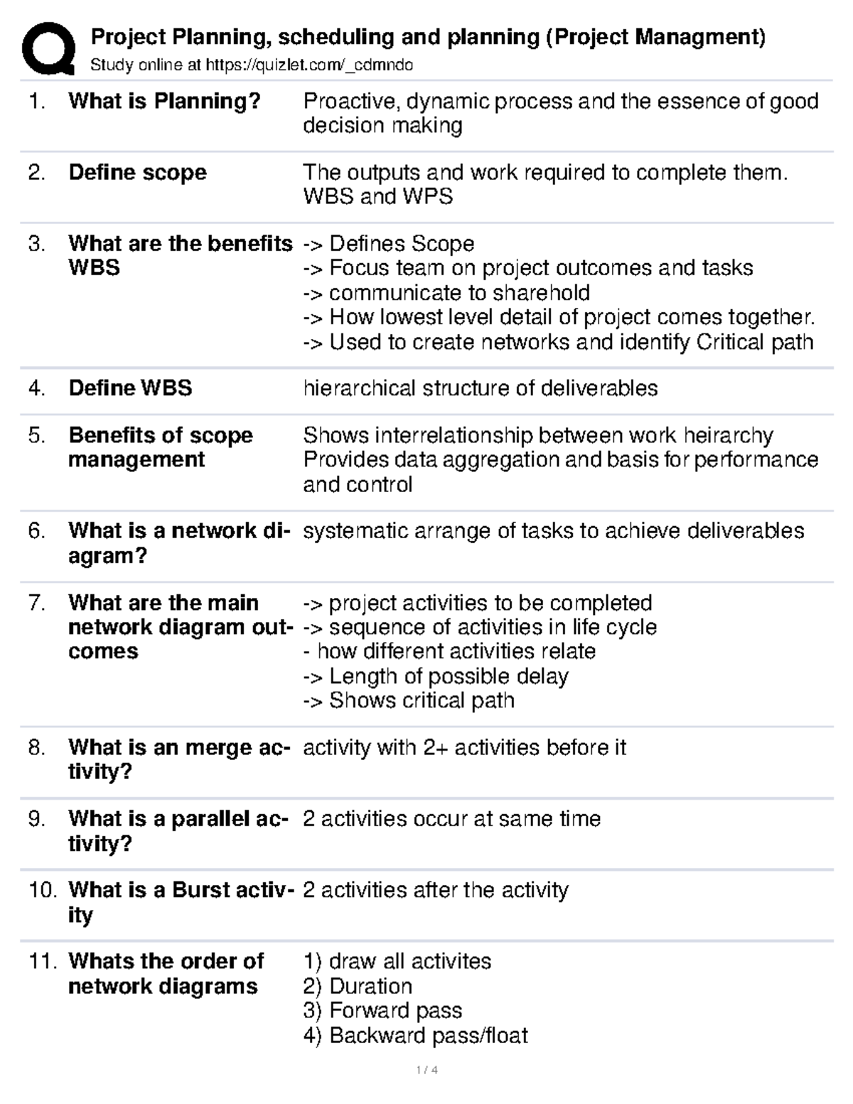 Project Planning, scheduling and planning (Project Managment) - Study ...
