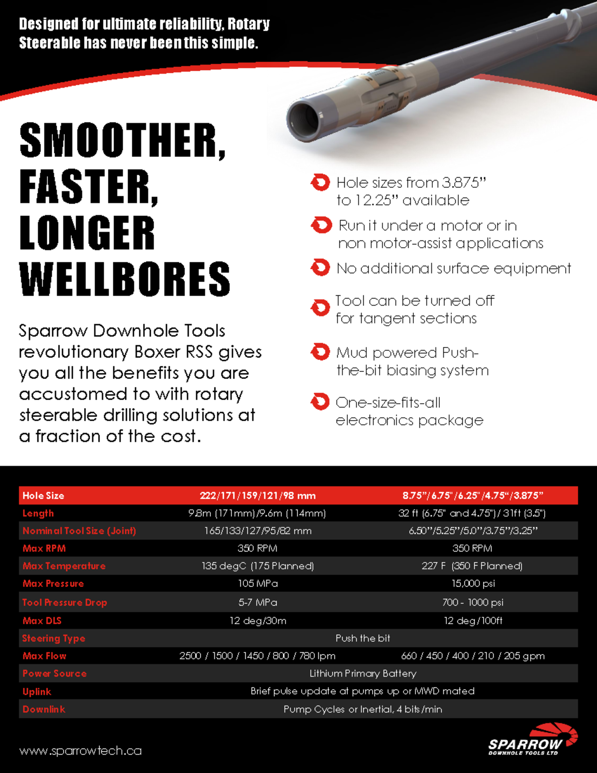 Boxer+RSS+Brochure - brochure - Hole Size 222/171/159/121/98 mm 8=/6"/6"/4