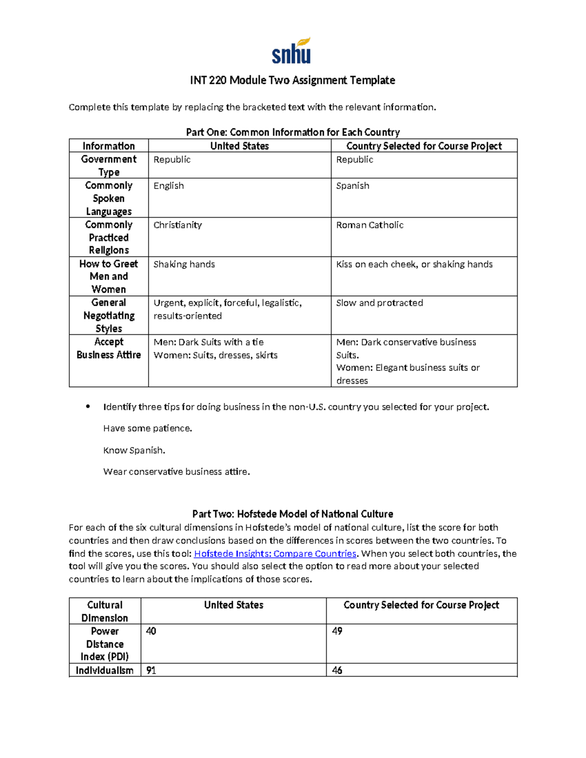 INT+220+Module+Two+Assignment+ - INT 220 Module Two Assignment Template ...
