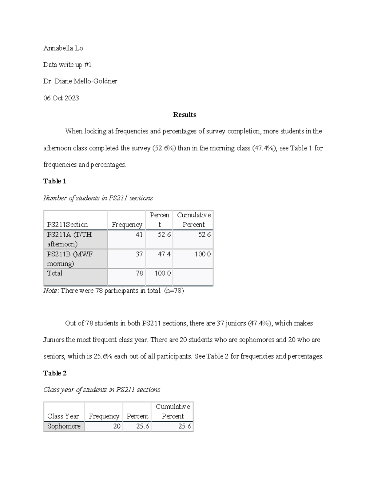 PS211 data write-up #1 - in class data write-up - Annabella Lo Data ...