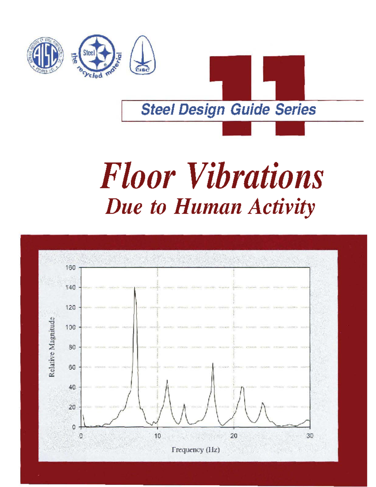 AISC Design Guide 11 - Floor Vibrations Due To Human Activity - Steel ...