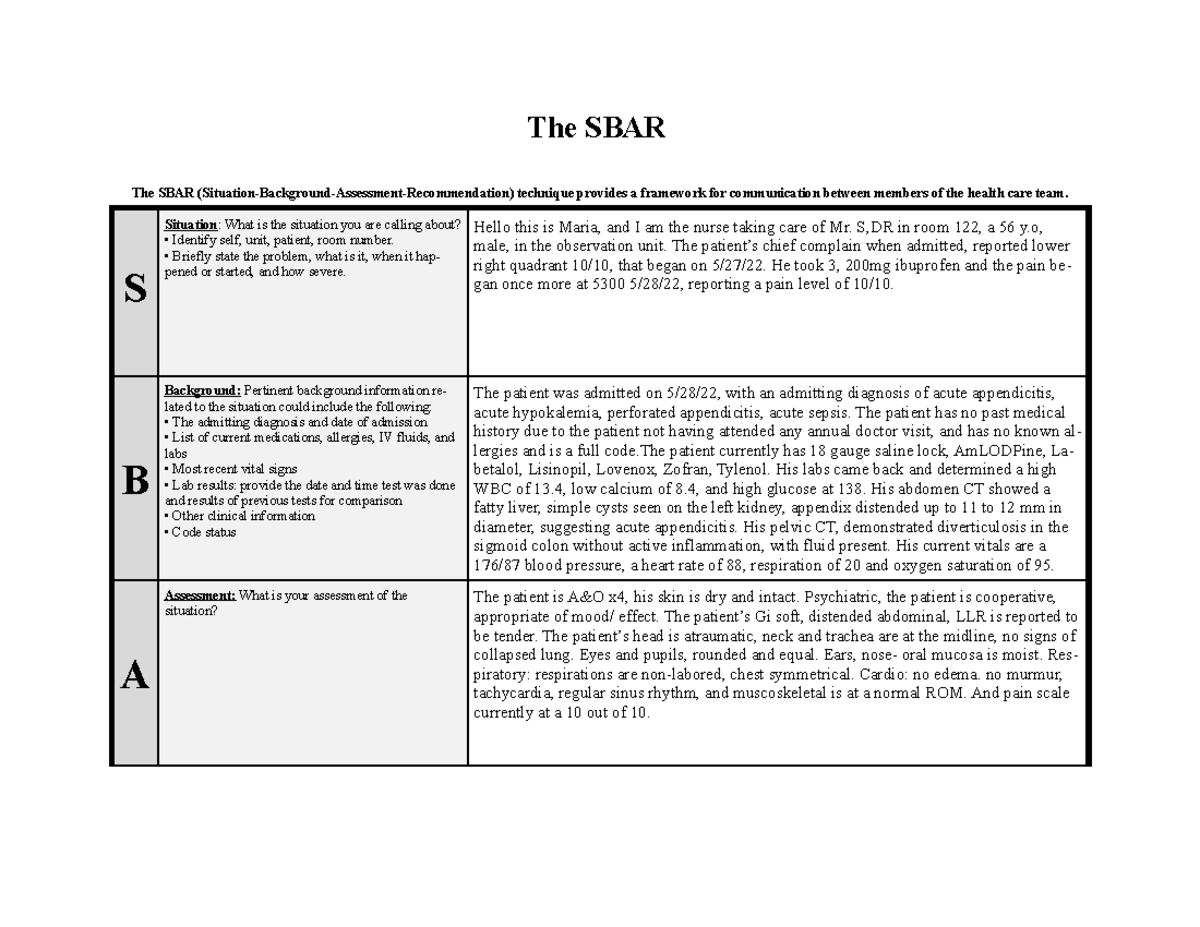 M.Avendano-M6 SBAR - SBAR nurse to doctor. - The SBAR The SBAR - Studocu