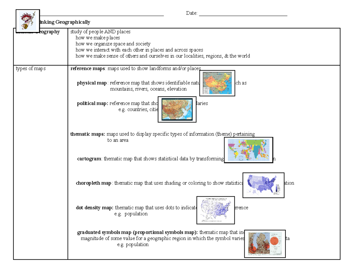 Unit 1A Course Exam Description CED use this to help with definitions ...