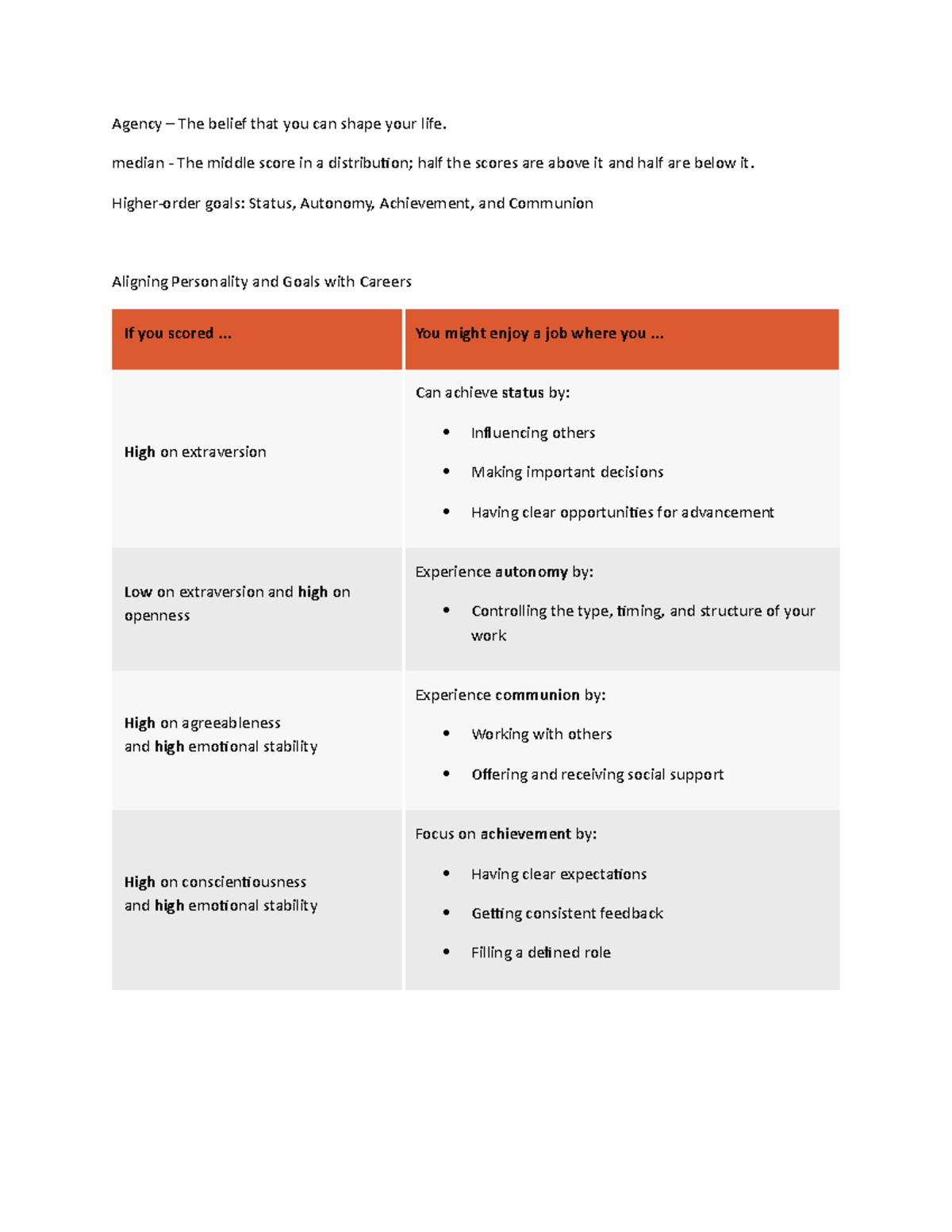 Chapter 8 Notes - Agency – The belief that you can shape your life ...