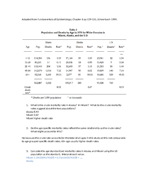 AH 25 Museum Studies Syllabus - AH 25: MUSEUM STUDIES, Winter 2022 This ...