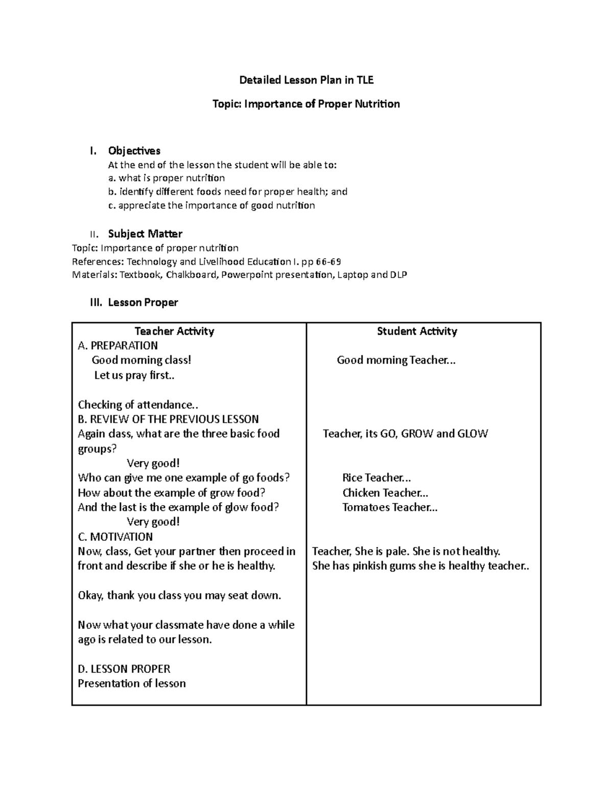 Lesson plan - own work - Detailed Lesson Plan in TLE Topic: Importance ...