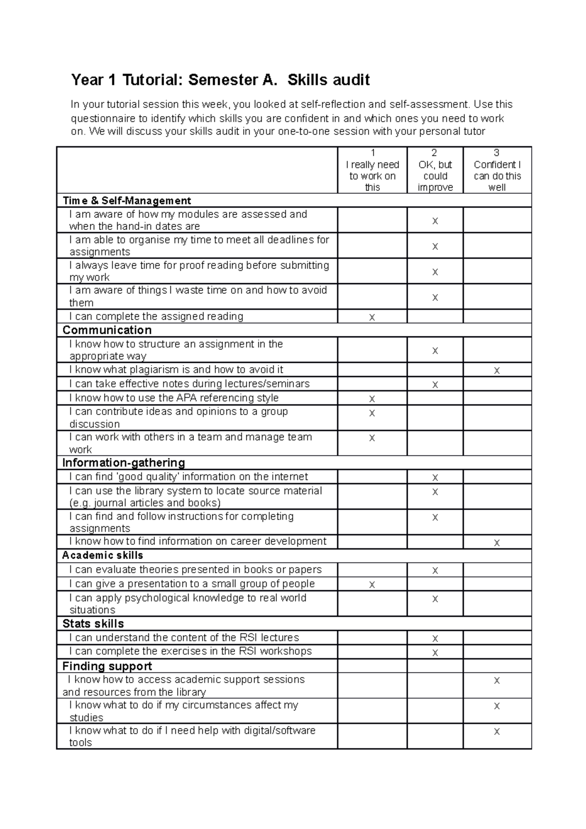 Skills audit year 1 semester A 2022 v2 - Year 1 Tutorial: Semester A ...