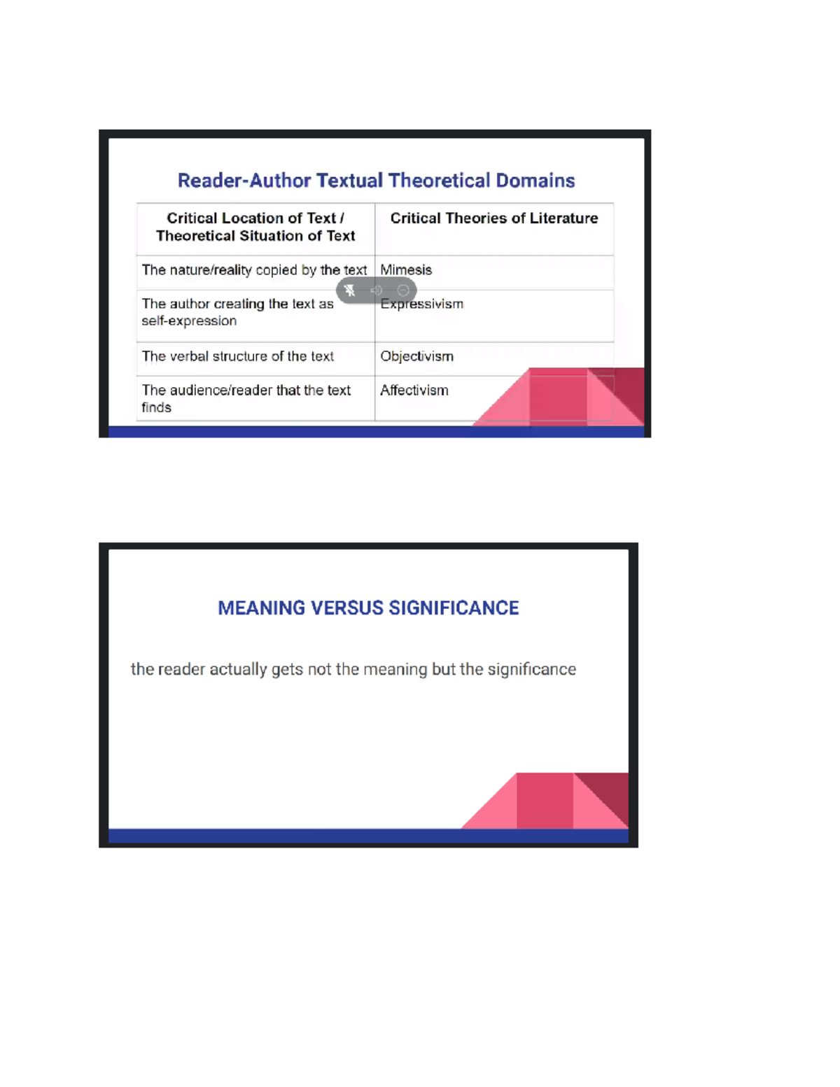 EL 118 Literary Analysis - Bachelor of Secondary Education Major in ...
