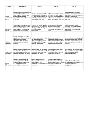 lesson plan.rubrics - Republic of the Philippines Department of ...
