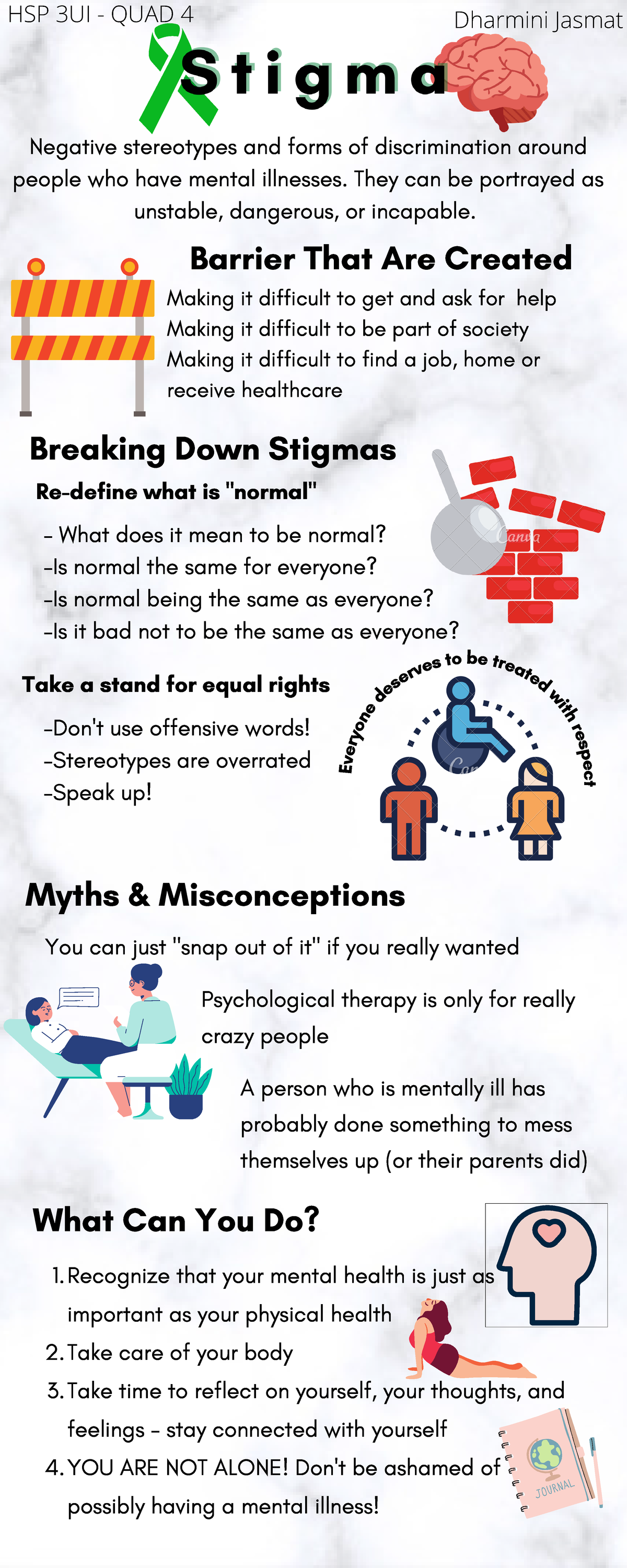 Stigma Infographic - Negative stereotypes and forms of discrimination ...