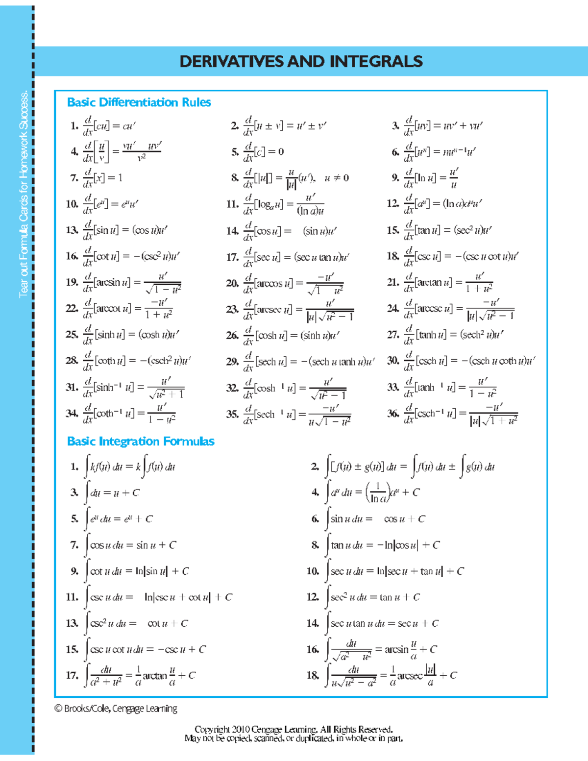 Formulario Larson - Fórmulas - DERIVATIVES AND INTEGRALS Basic ...