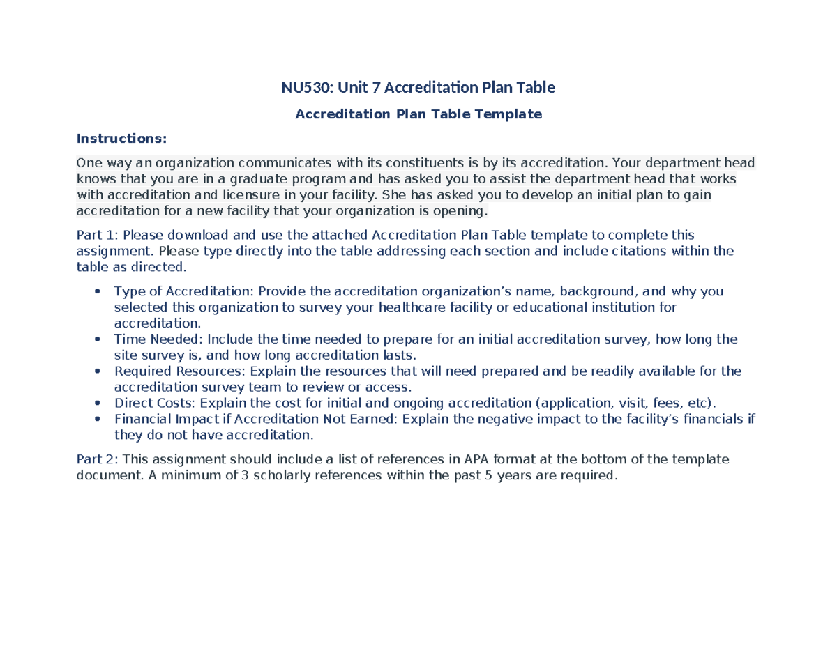 Accreditation Template - NU530: Unit 7 Accreditation Plan Table ...