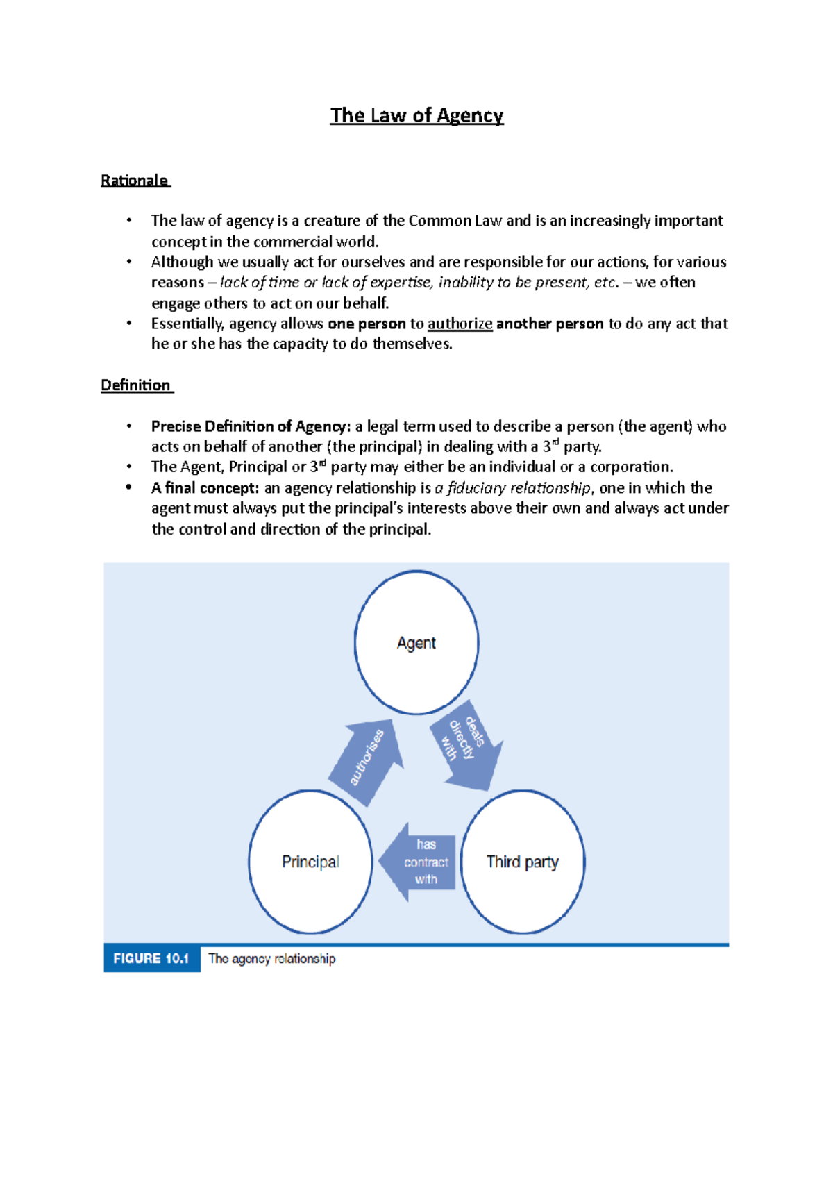 LAWS1100 The Law of Agency - The Law of Agency Rationale The law of ...