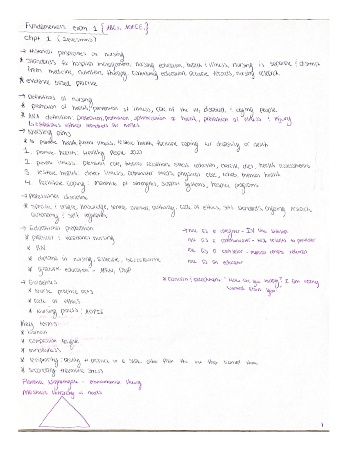 Fundamentals exam 1 study guide - NUR1010 - Studocu