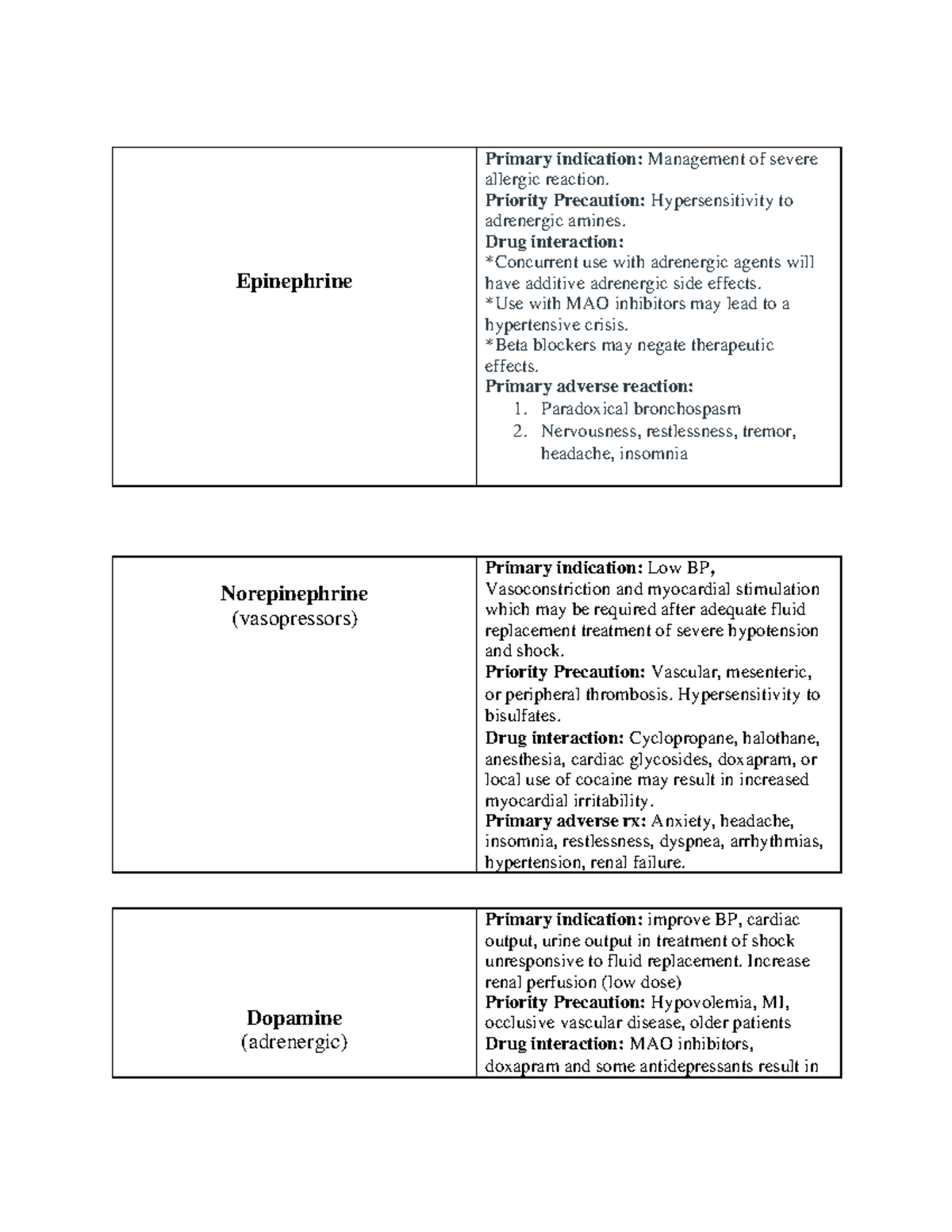 Wk 2 Med cards - Epinephrine Primary indication: Management of severe ...