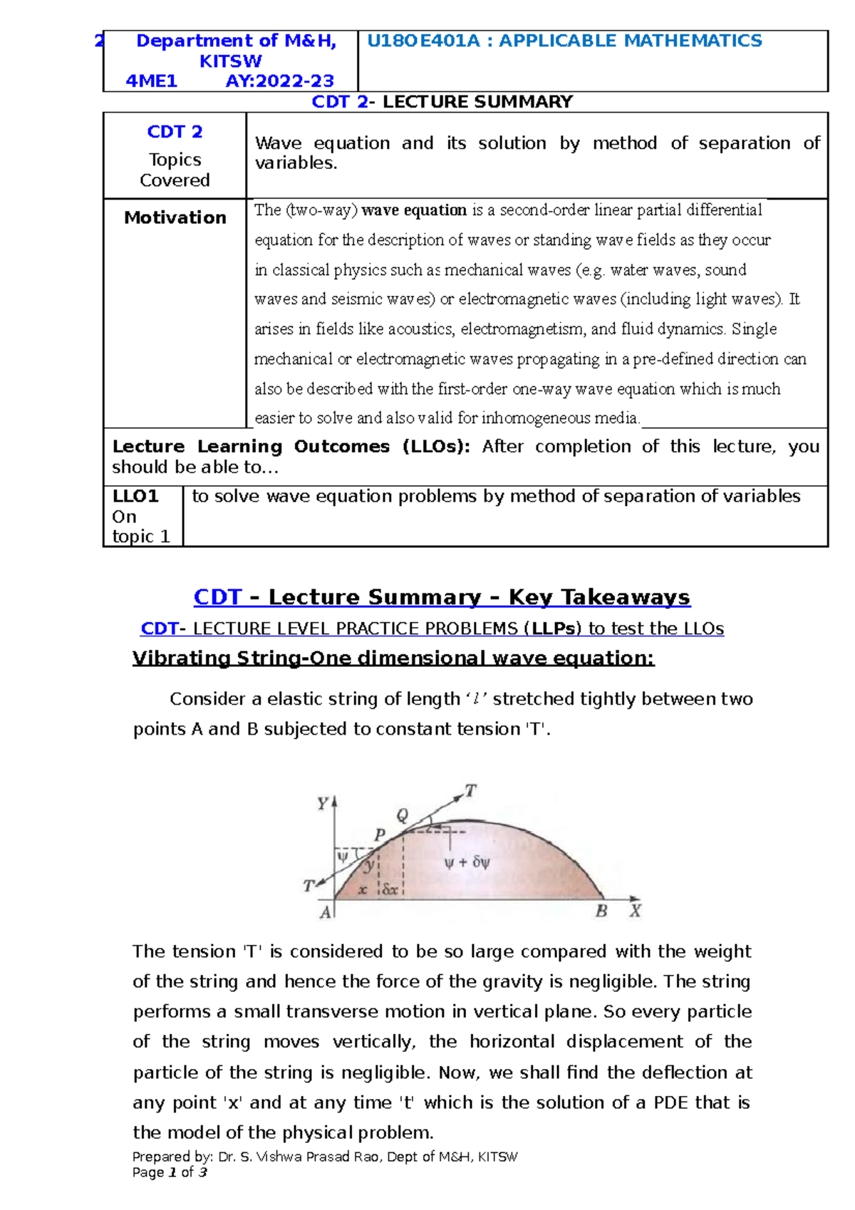 CDT2 Unit 1 Waveequationanditssolutionbymethodofseparationofvariables ...