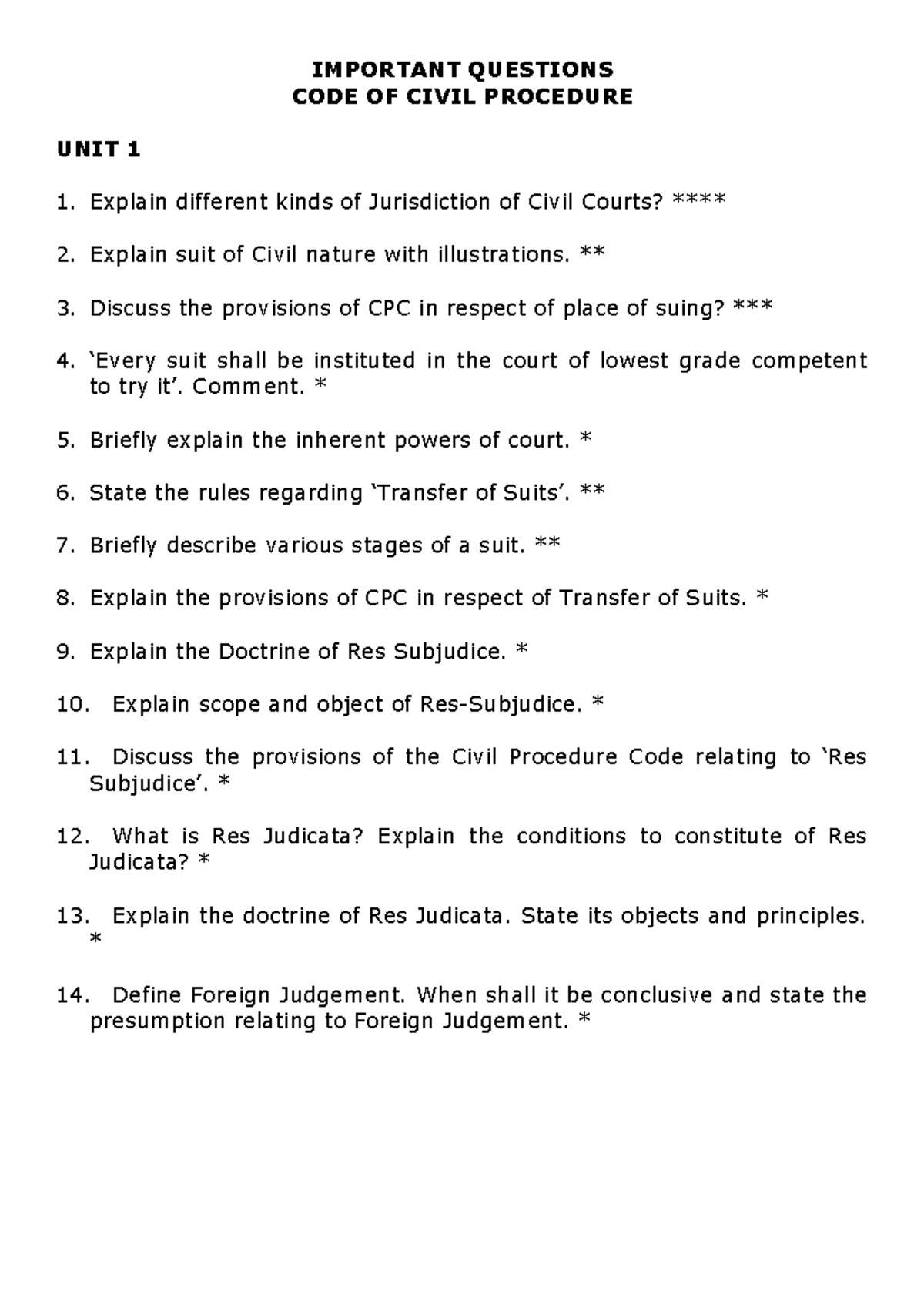 Unit Wise 2 - Egg gv hCG jsw - IMPORTANT QUESTIONS CODE OF CIVIL ...