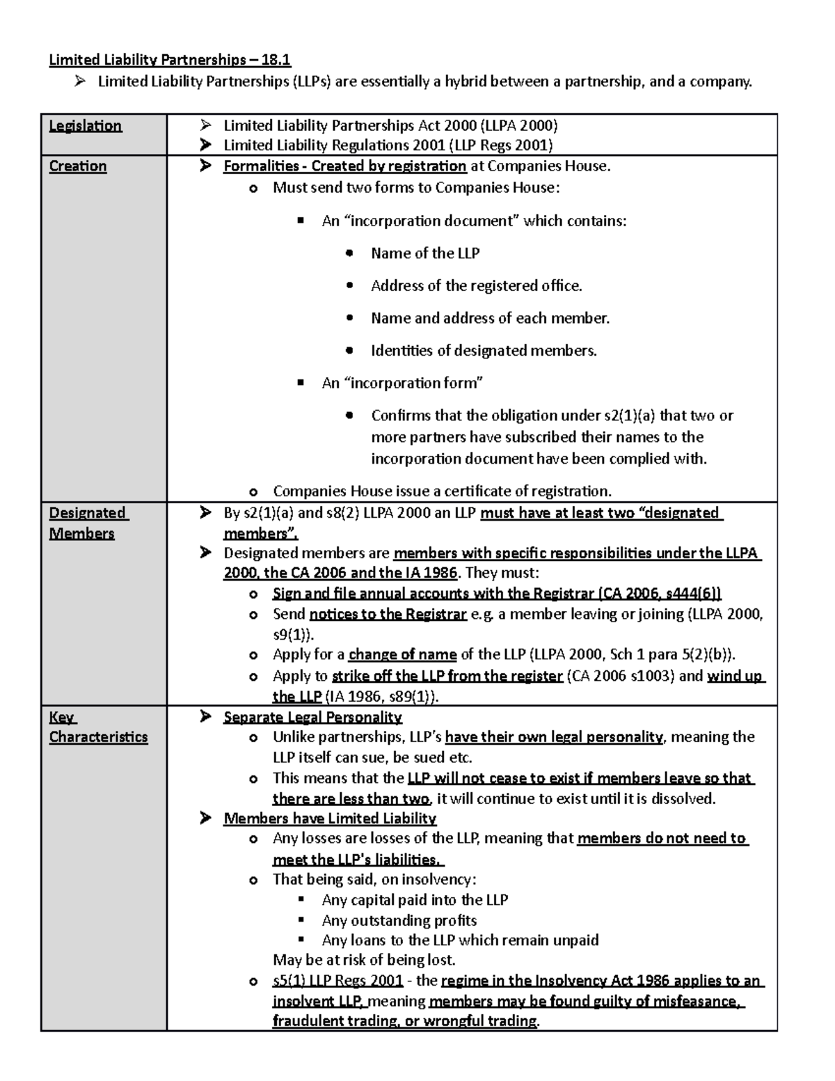 Limited Liability Partnerships - Limited Liability Partnerships (LLPs ...
