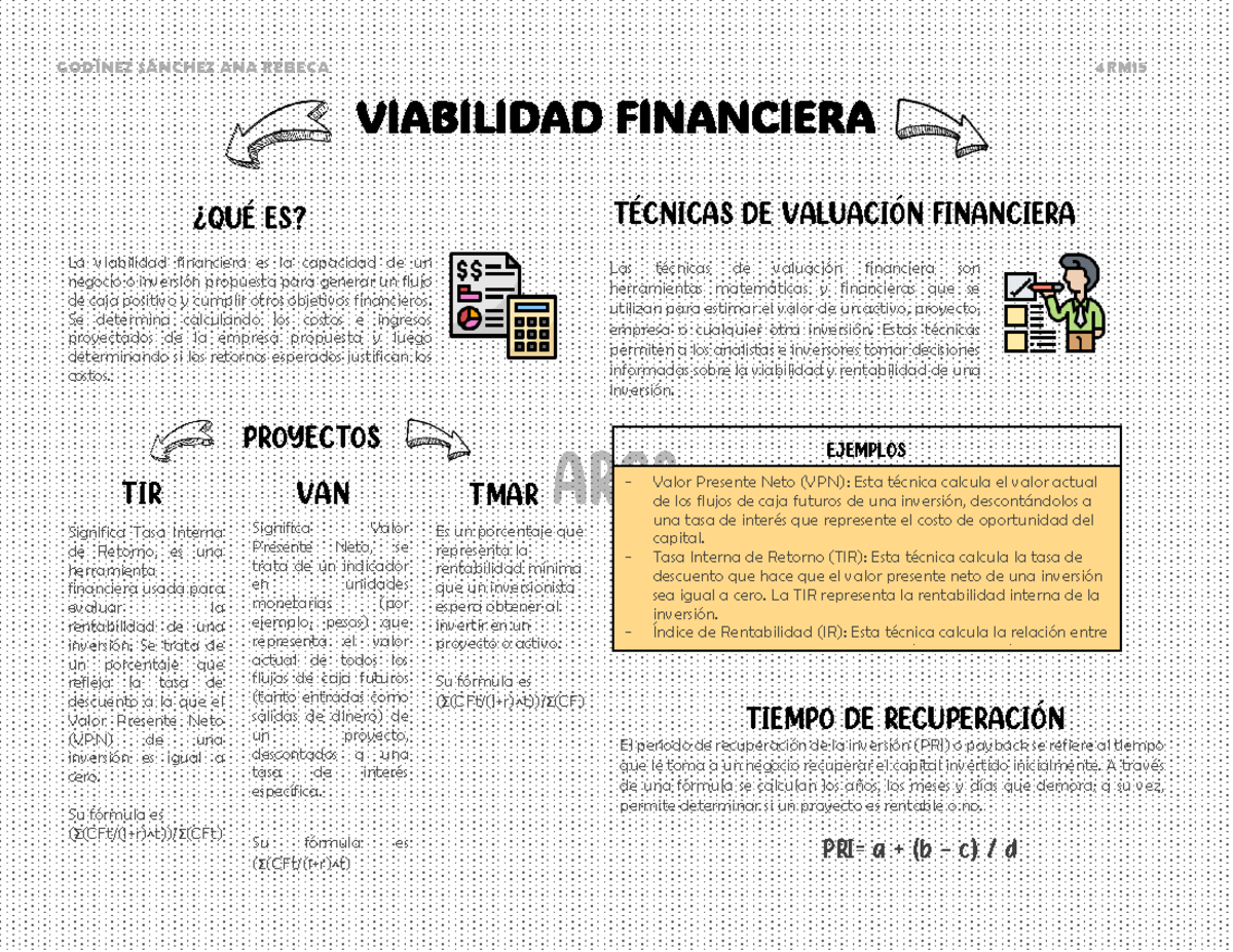 Viabilidad Financiera Godinez Sanchez ANA Rebeca - GODÍNEZ SÁNCHEZ ANA ...