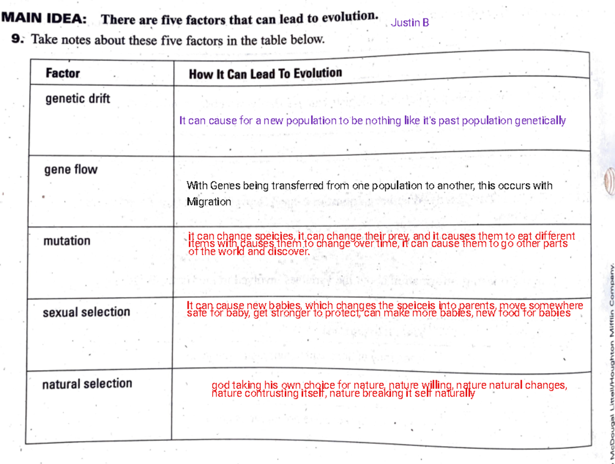 Kami Export - Justin Burnham - Five Factors of Evolution - MAIN IDEA ...