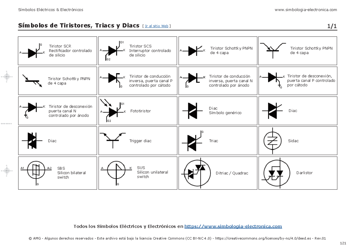 Simbolos Tiristores Triacs Diacs - 121 Símbolos Eléctricos ...