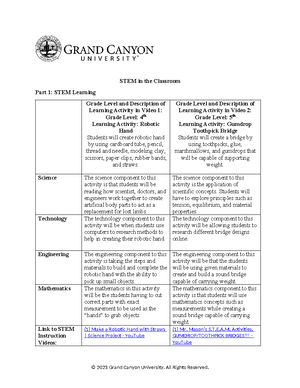 Topic 2 ELM-462-Unit Plan - Rhonda Ruiz Interdisciplinary STEM Unit ...