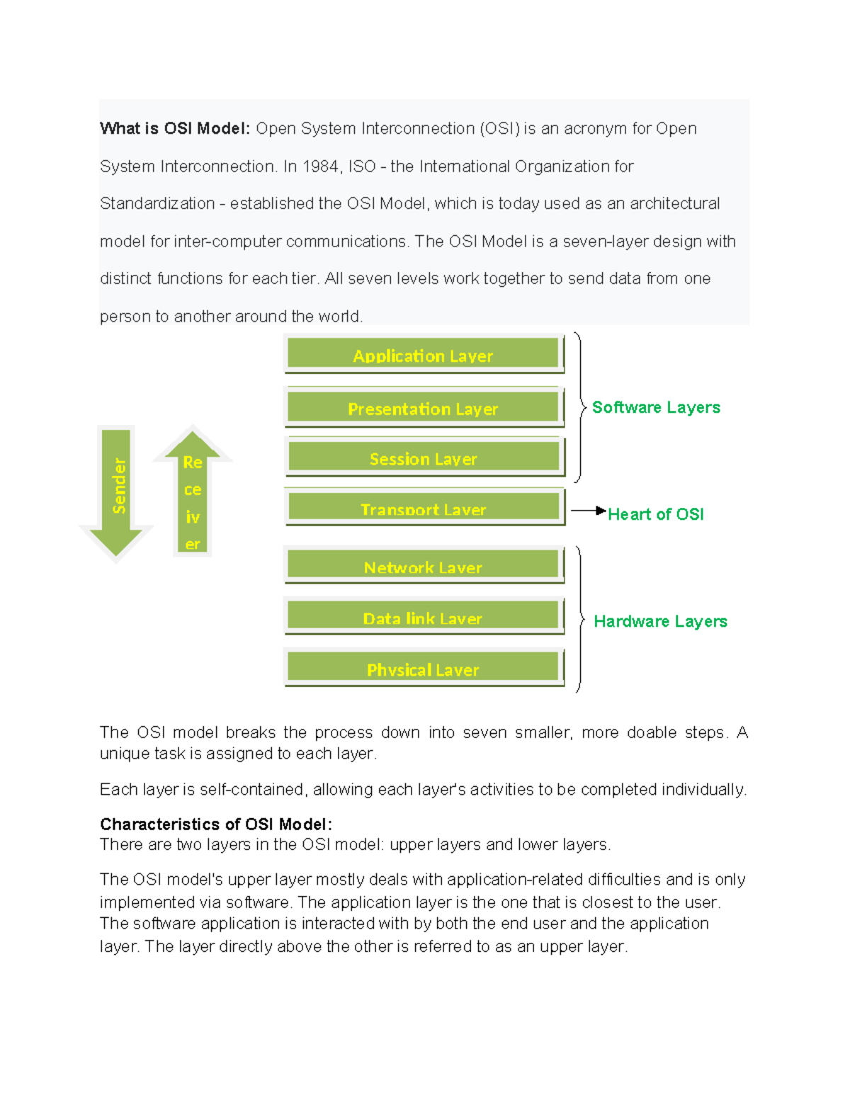 OSI - Summary digital marketing - What is OSI Model: Open System ...