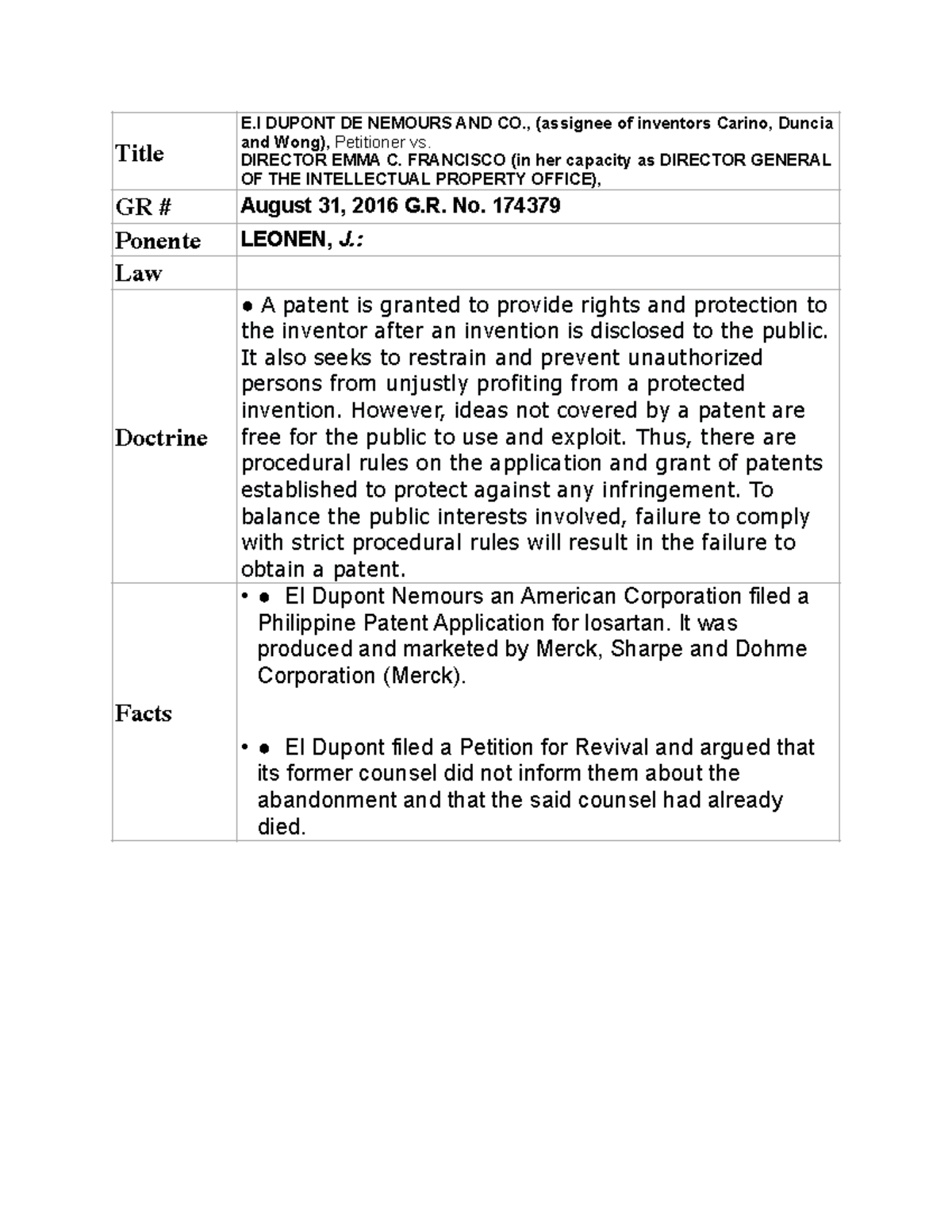 E.I Dupont DE Nemours AND CO., (assignee of inventors Carino, Duncia ...