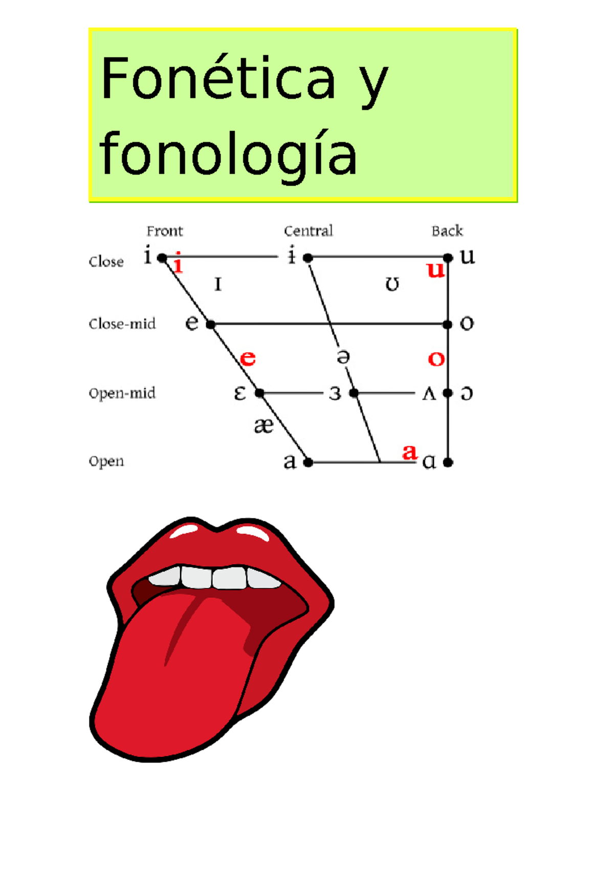 Apuntes fonetica y fonología inglesas - Fonética y fonología UNIT 1 ...