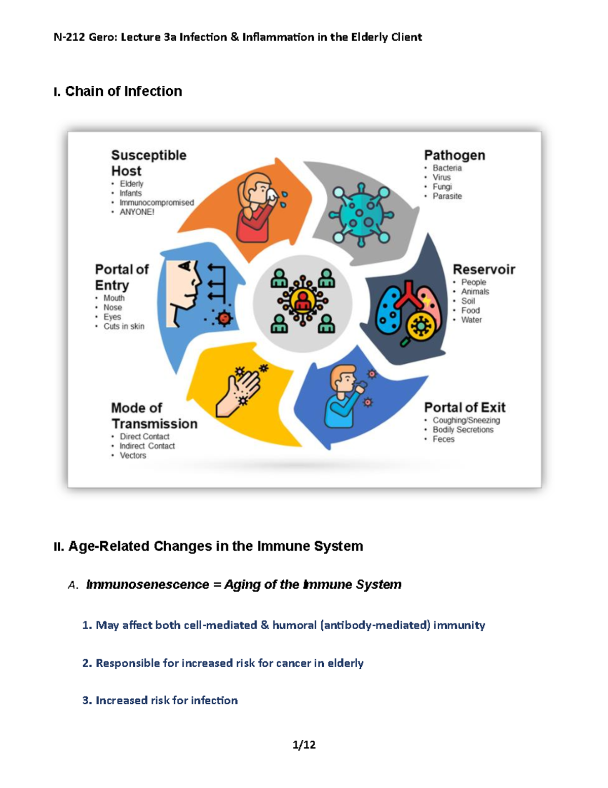 N-212 Lecture 3a Infection & Inflammation - I. Chain of Infection II ...