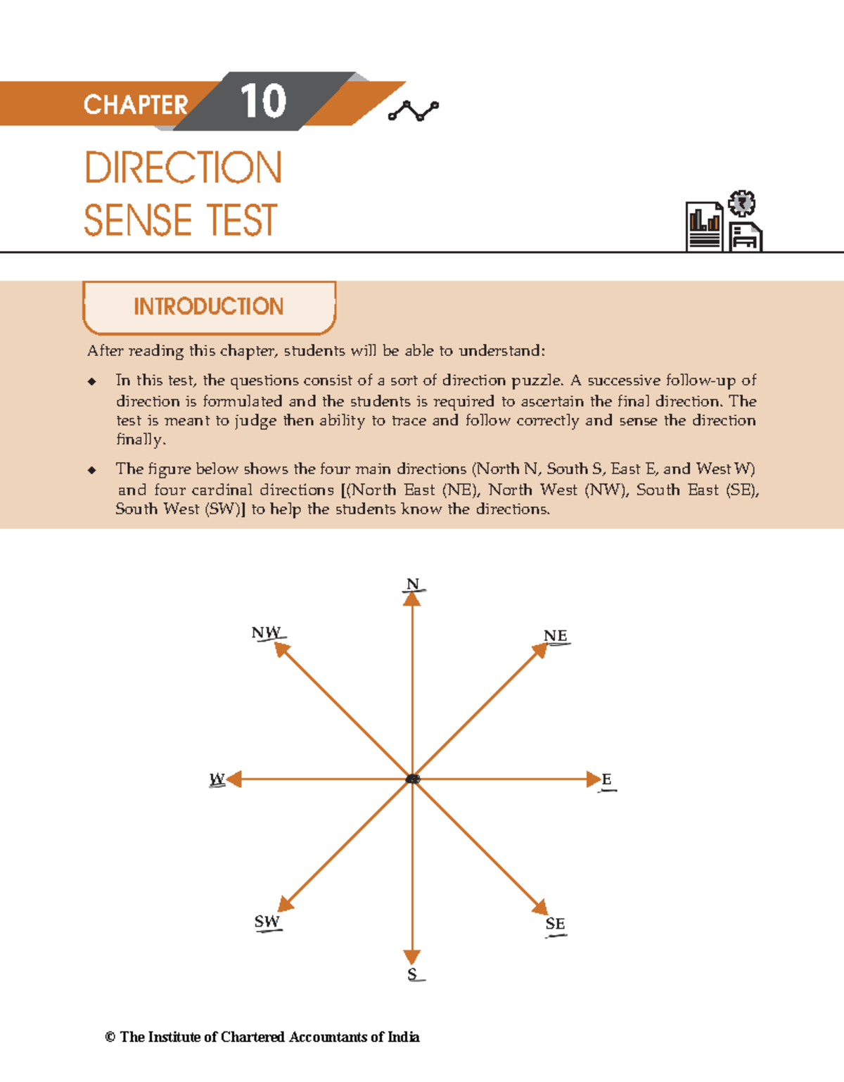 10-direction test - Adhjkk - DIRECTION SENSE TEST CHAPTER 10 After ...
