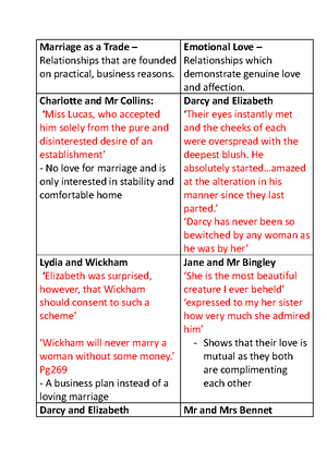 Poem Comparison - Ozymandias and My Last Duchess - My Last Duchess ...