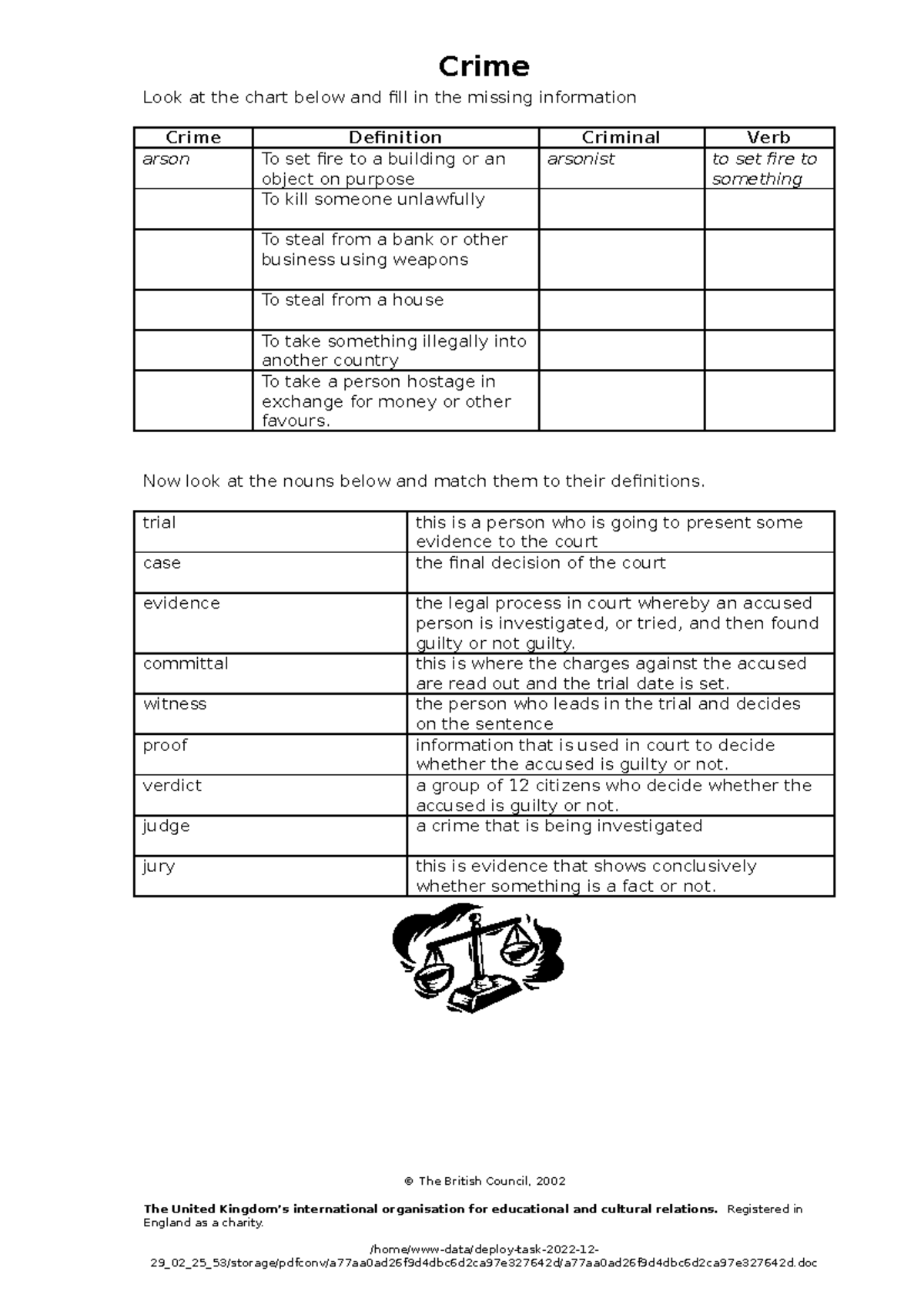 Crime exercises - sdafdadasd - Crime Look at the chart below and fill ...
