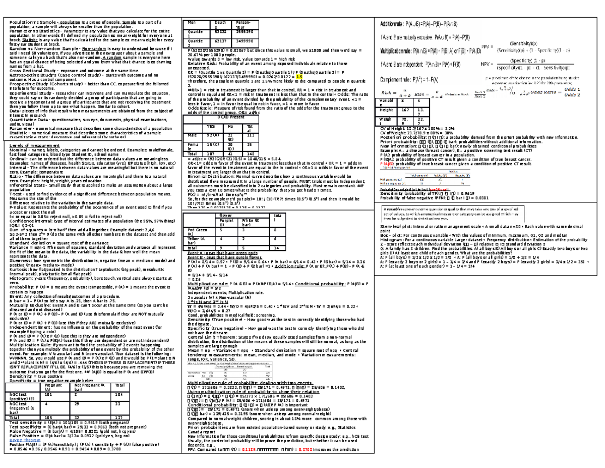 HLSC 2O07 Midterm Sheet - Stem-leaf plot: Interval or ratio management ...