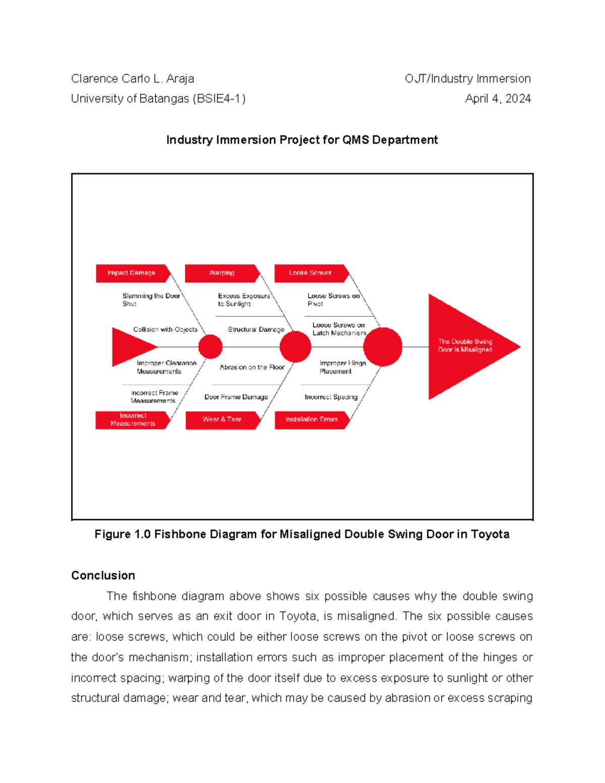Toyota Fishbone Diagram - Clarence Carlo L. Araja OJT/Industry ...