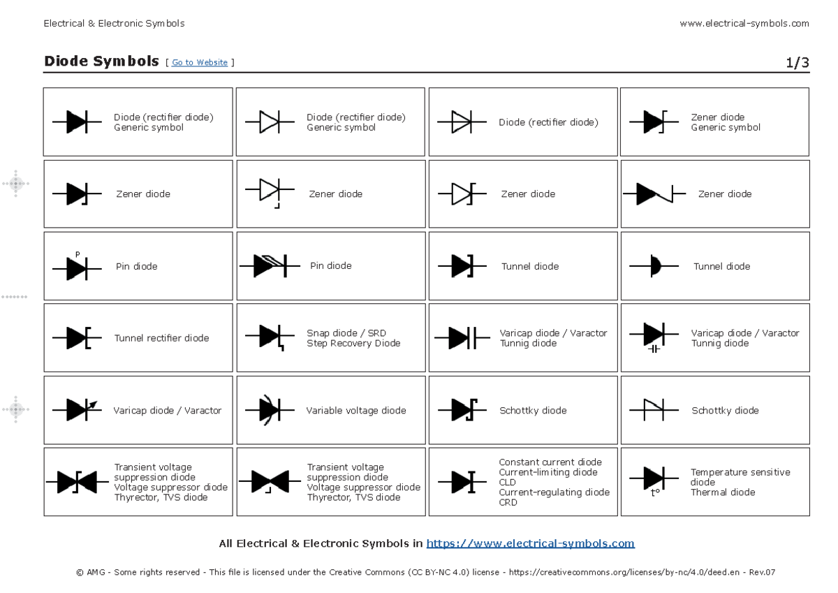 Diode Symbols - Electrical & Electronic Symbols electrical-symbols All ...