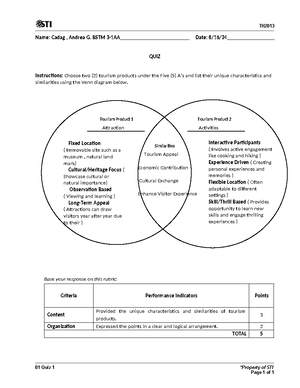 03 Performance Task 1 - happy - IT Performance Task Borders Objective ...