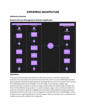 Enterprise Architecture 04 Task Performance 1 - Task Performance Application Layer Concept and ...