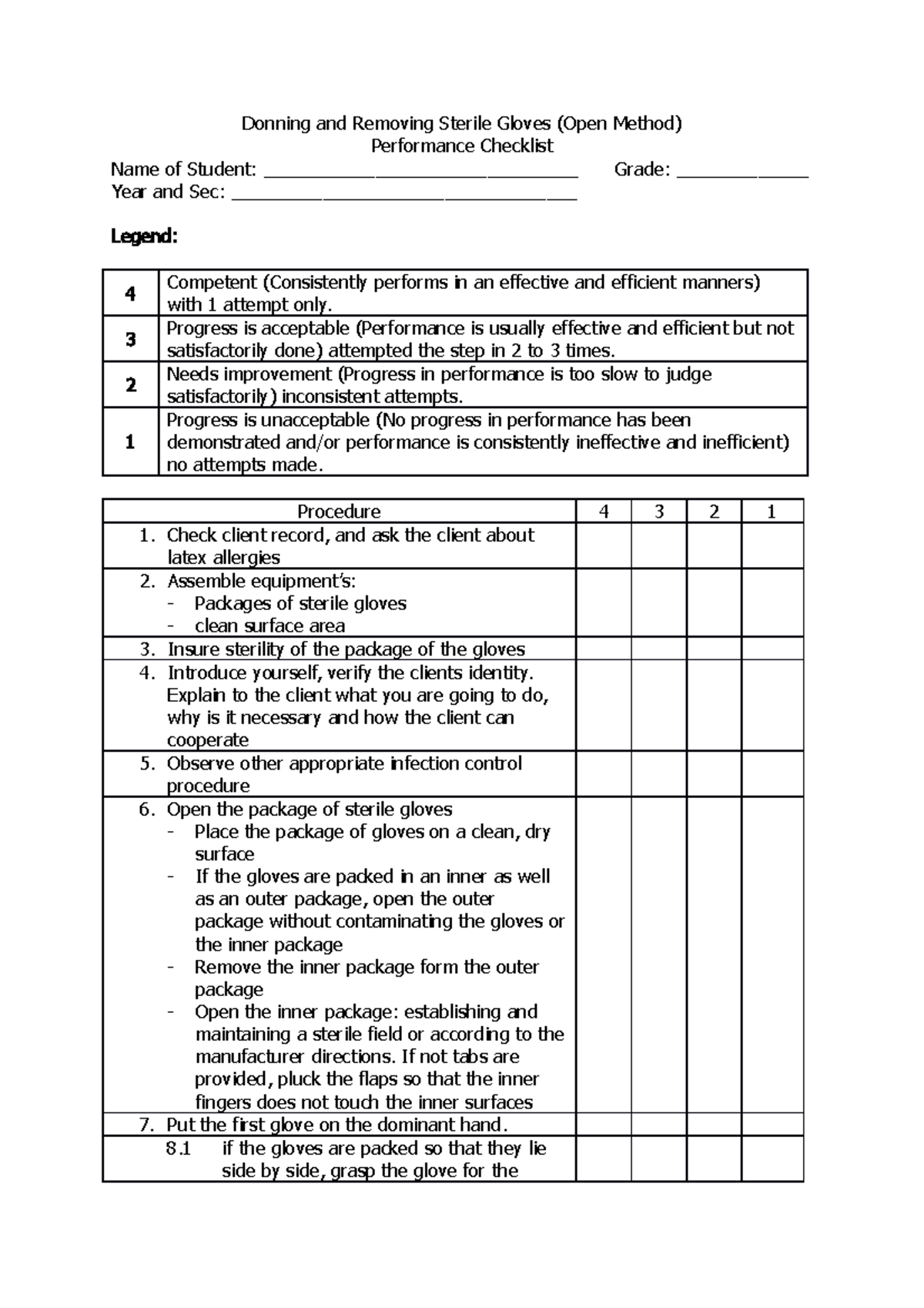 Open Gloving Technique Performance Checklist ND - Nursing - Studocu