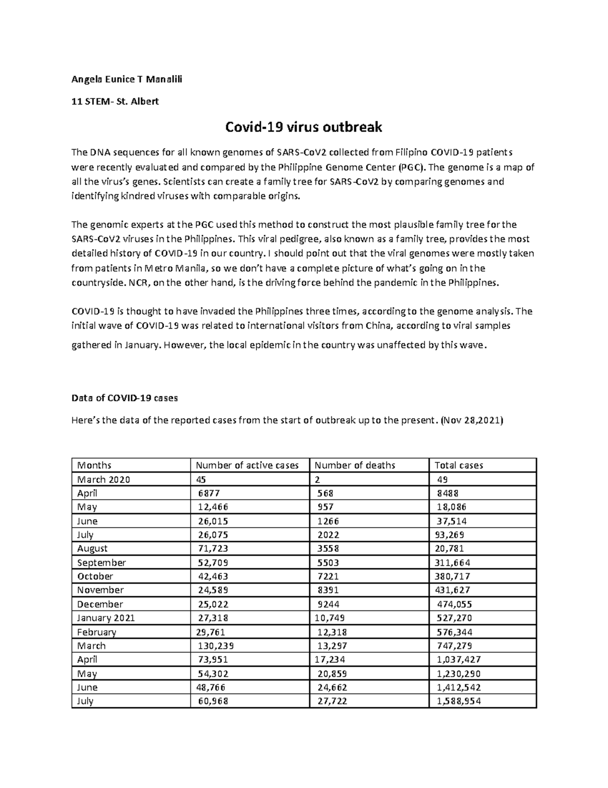 Manalili Angela - sdasdasdasdasdasd asdasd - Angela Eunice T Manalili ...