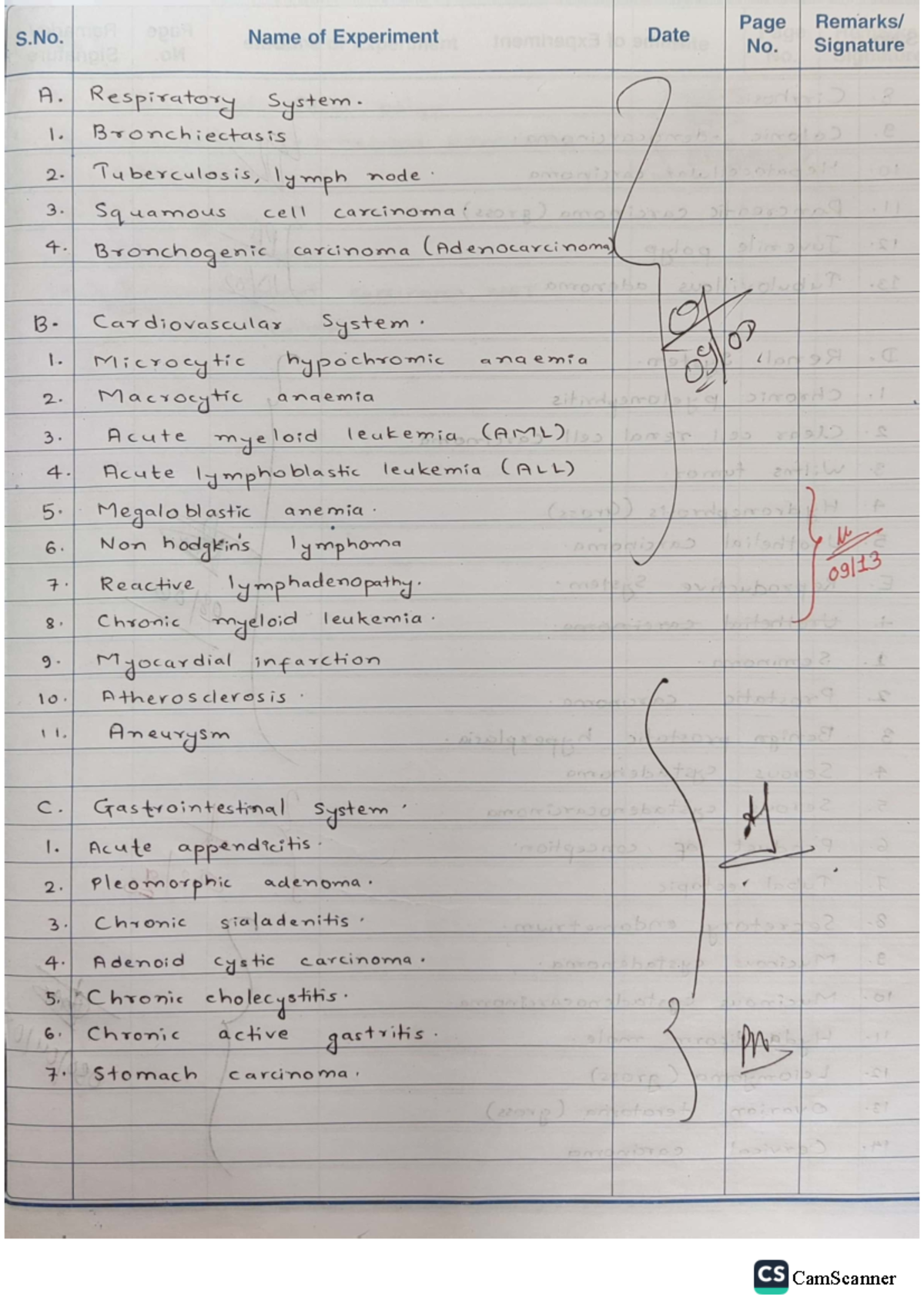 Patho prct - Bachelor's in Computer Application - Studocu