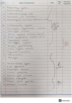 Report bim - Report on Bachelor in Information Management Introduction ...