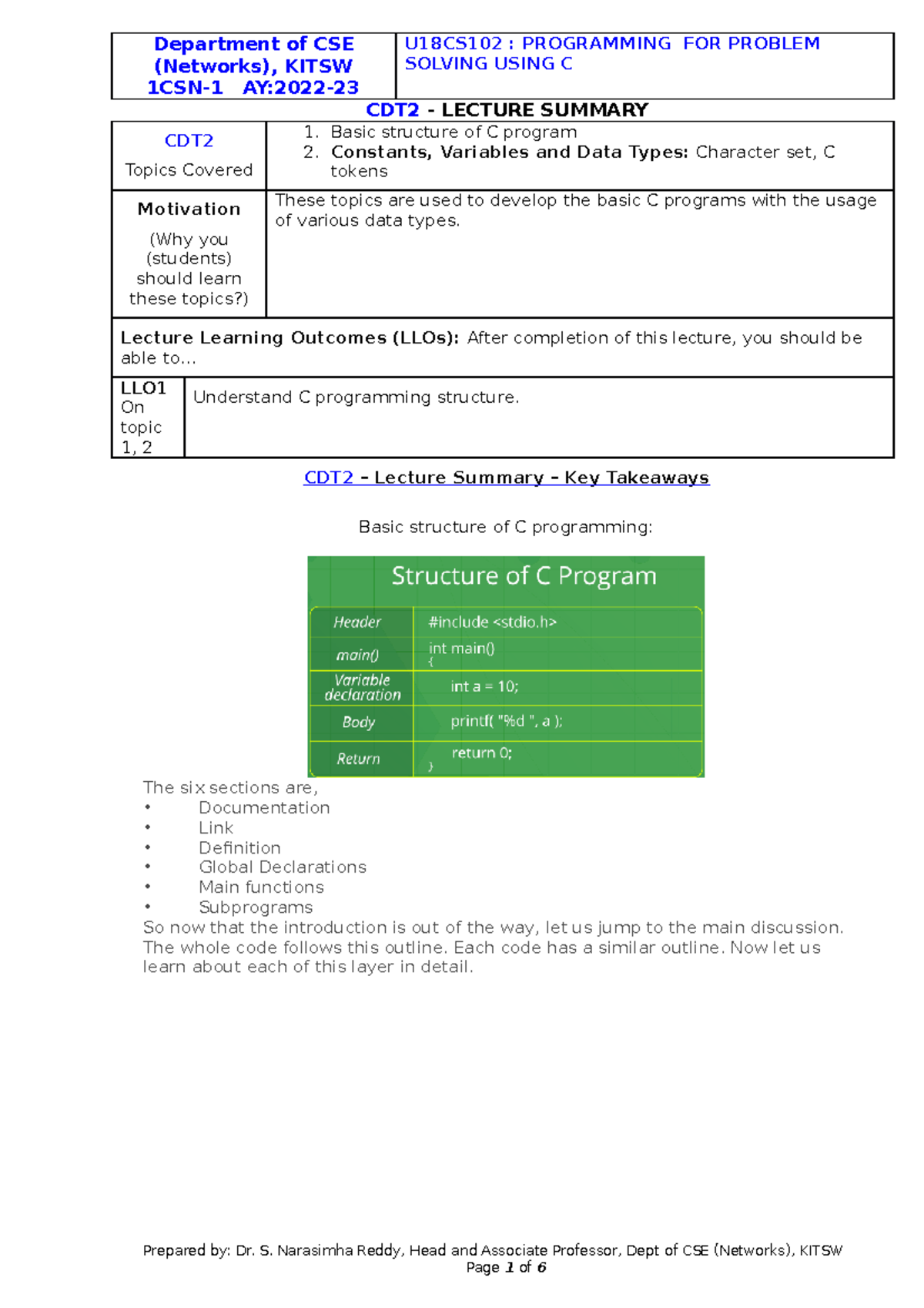 Ppsc 3summary Notes For Ppsc Department Of Cse Networks Kitsw 1csn 1 Ay2022 Solving 1020
